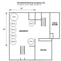 The Brewery - Broadhead Beer